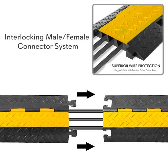 Pyle - PCBLCO105 - Sound and Recording - Cable Ramps - Cord/Wire ...