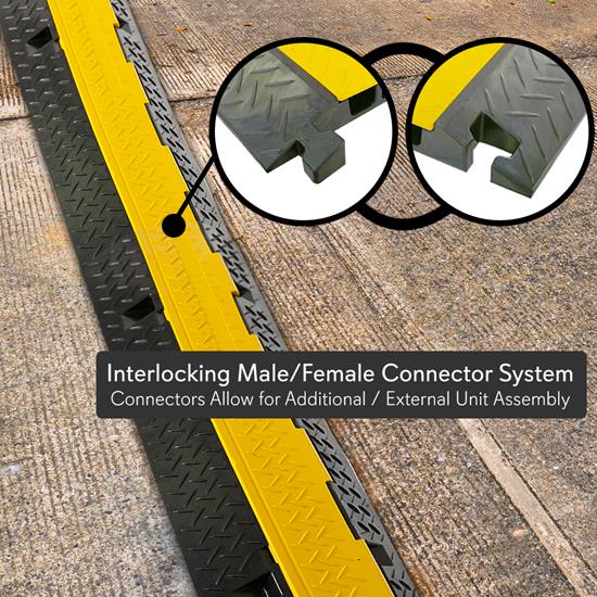 Pyle - PCBLCO106X2 - Sound and Recording - Cable Ramps - Cord/Wire ...