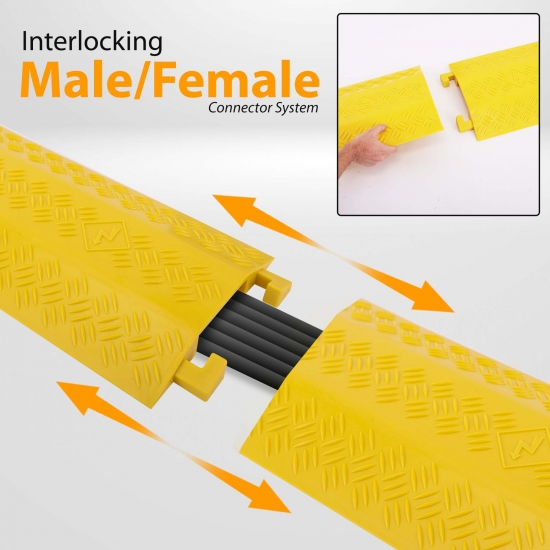 Pyle - PCBLCO22X2 - Sound and Recording - Cable Ramps - Cord/Wire ...