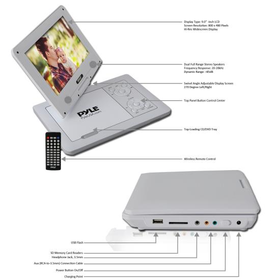 Pyle - PDV91WT - Home and Office - Portable DVD Players - Gadgets and ...