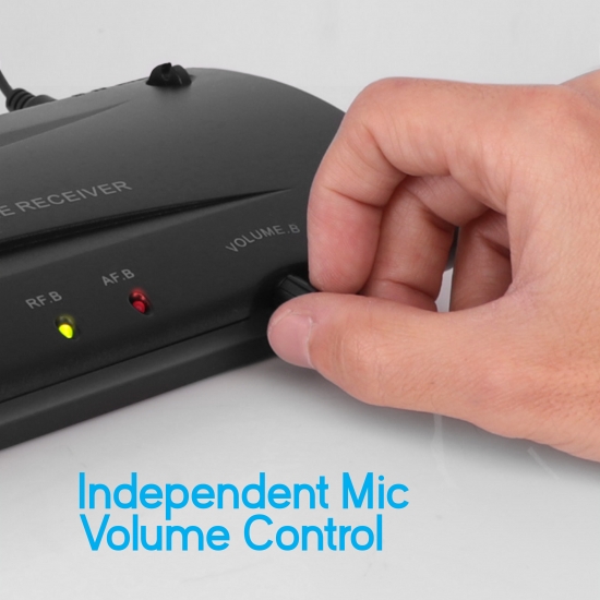 Pyle - PDWM2100 - Home and Office - Microphone Systems - Musical ...