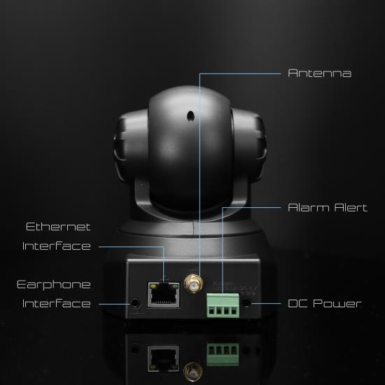 Pyle - PIPCAM5 - Home and Office - Cameras - Videocameras