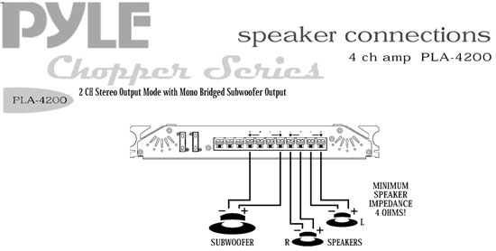 Pyle - PLA4200 - On the Road - Vehicle Amplifiers