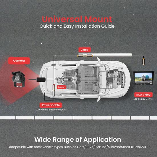 Pyle - PLCMTR71 - On the Road - Rearview Backup Cameras - Dash Cams