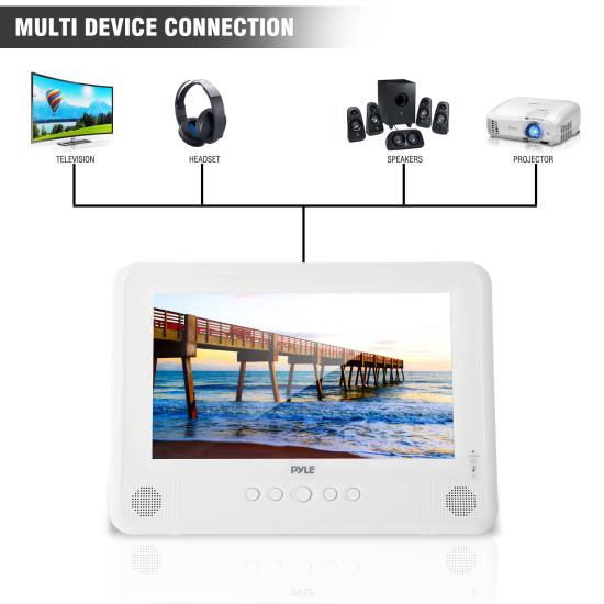 Pyle - PLMRDV104 - Home and Office - Portable DVD Players - Gadgets and ...