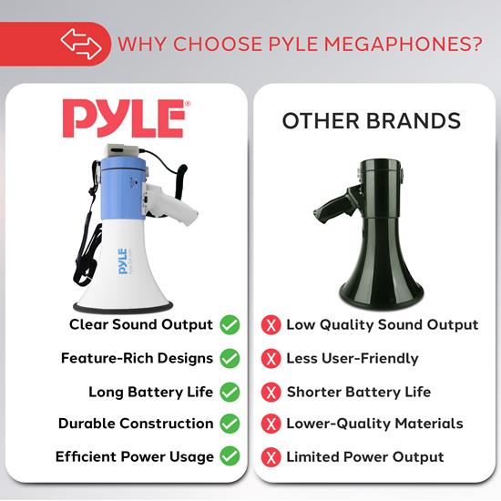 Pyle - PMP50 - Sound and Recording - Megaphones - Bullhorns