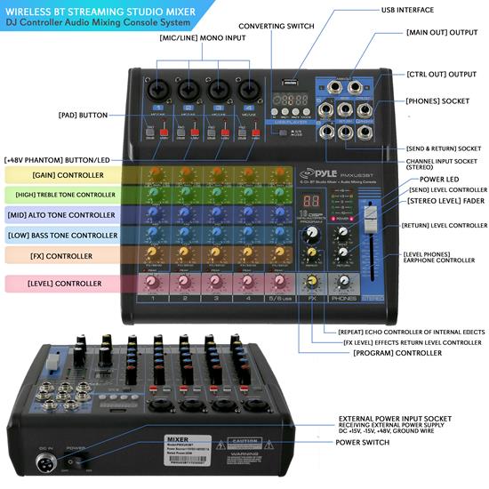 Pyle - PMXU63BT - Musical Instruments - Mixers - DJ Controllers - Sound ...