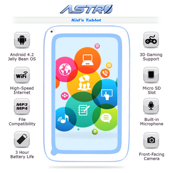 Pyle - PTBLKD7BL - Home and Office - Astro Tablet PC - Gadgets and ...