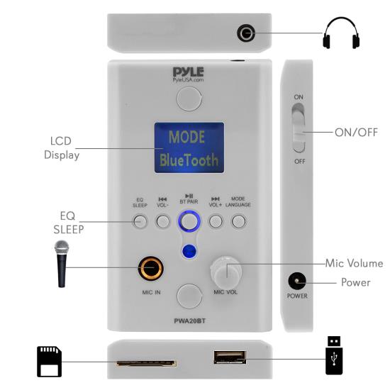 Pyle - PWA20BT - Tools and Meters - Wall Plates - In-Wall Control ...